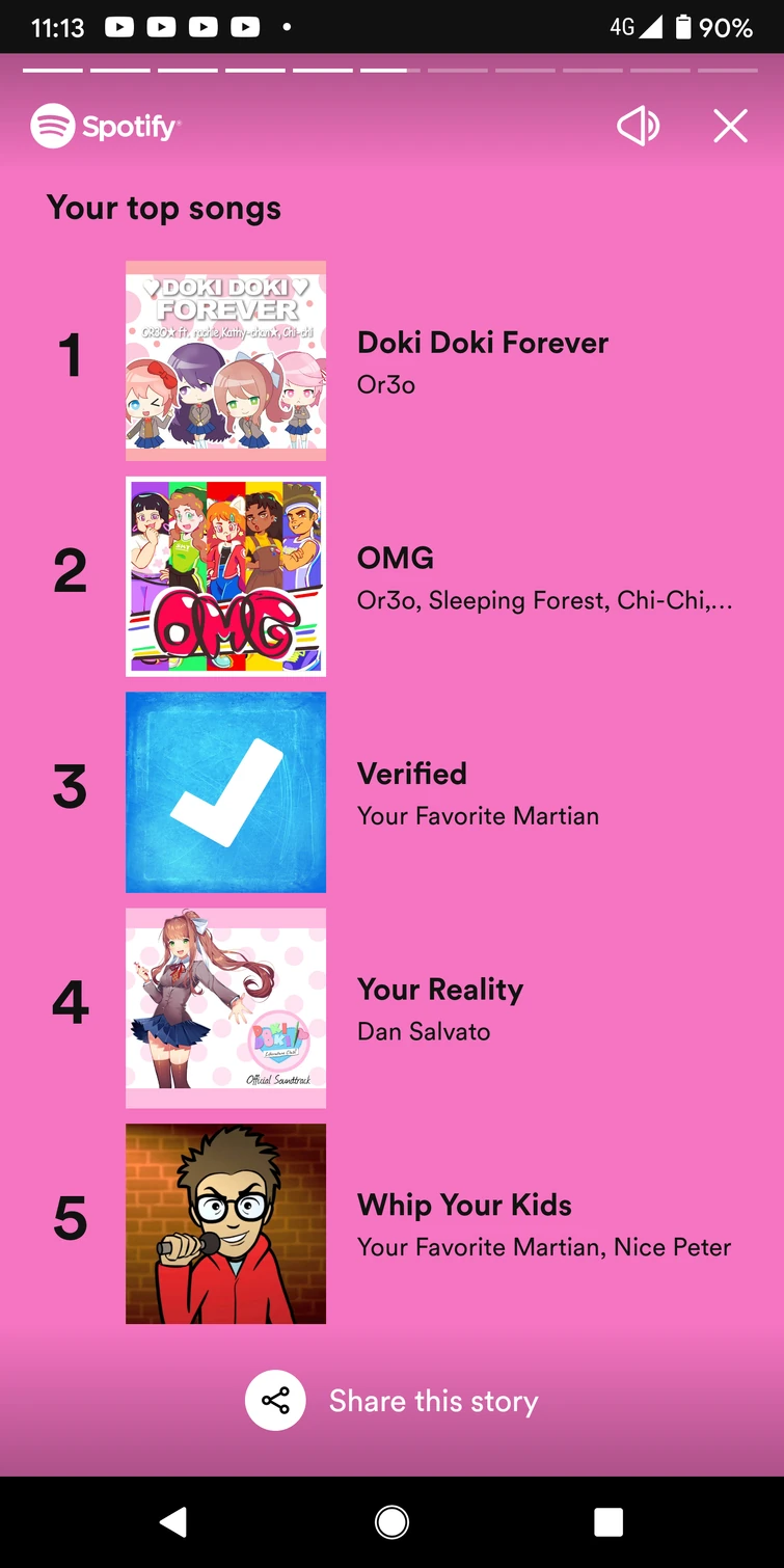 My top spotify songs. | Fandom