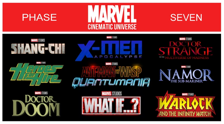 So, here's my own version of the MCU | Fandom