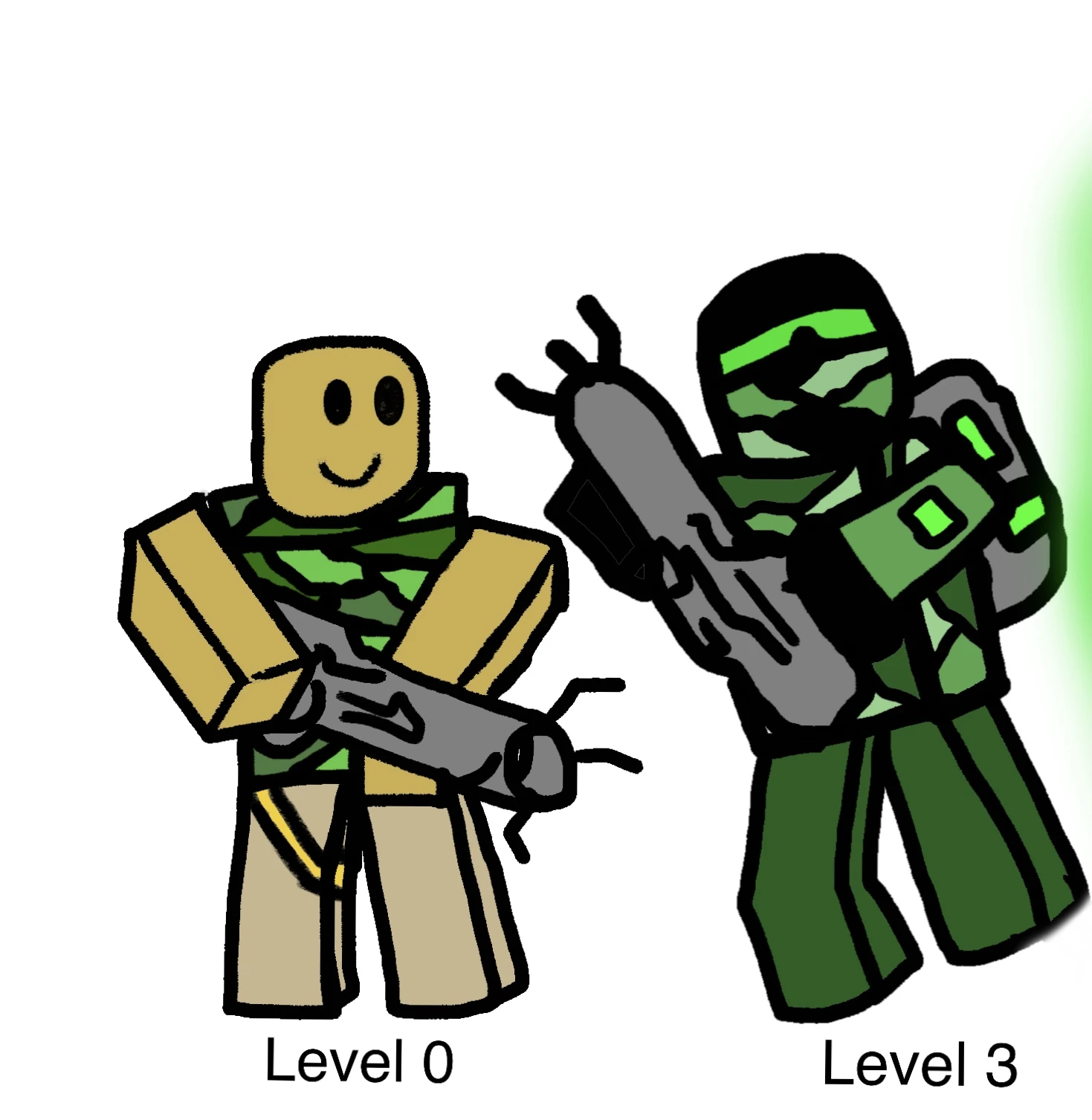 Accelerator Skin Idea: Camouflage | Fandom