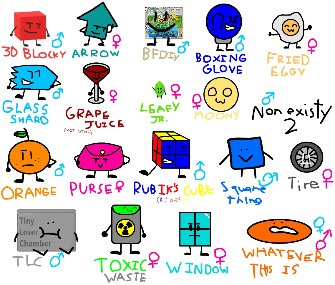 a bunch of OCs | Fandom