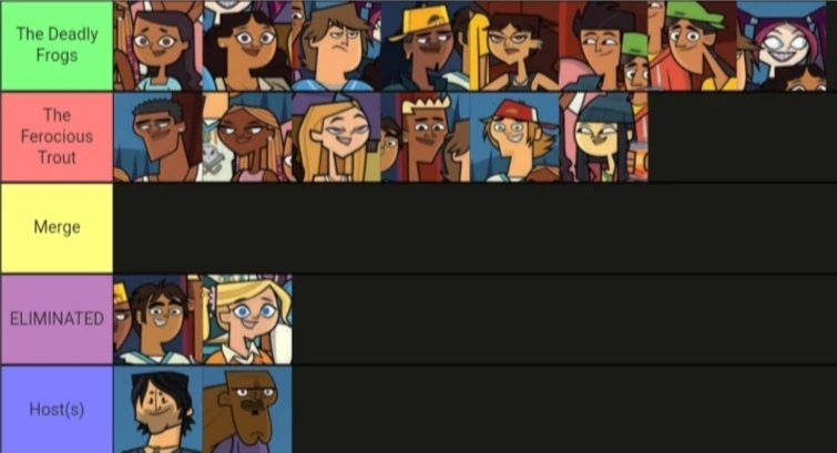 Total Drama Reboot - Episode 3 | Fandom