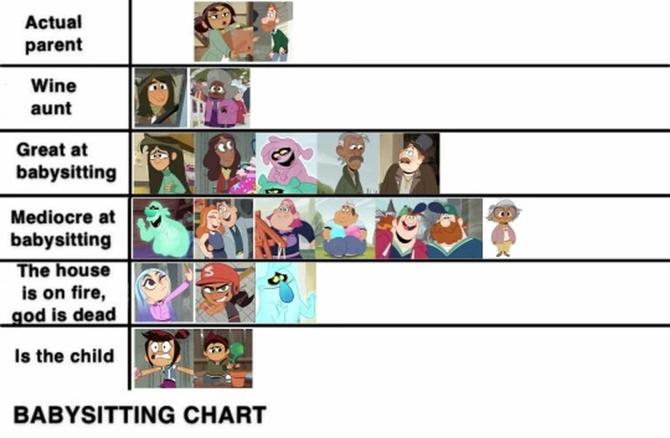 TGAMM meme #12 | Fandom