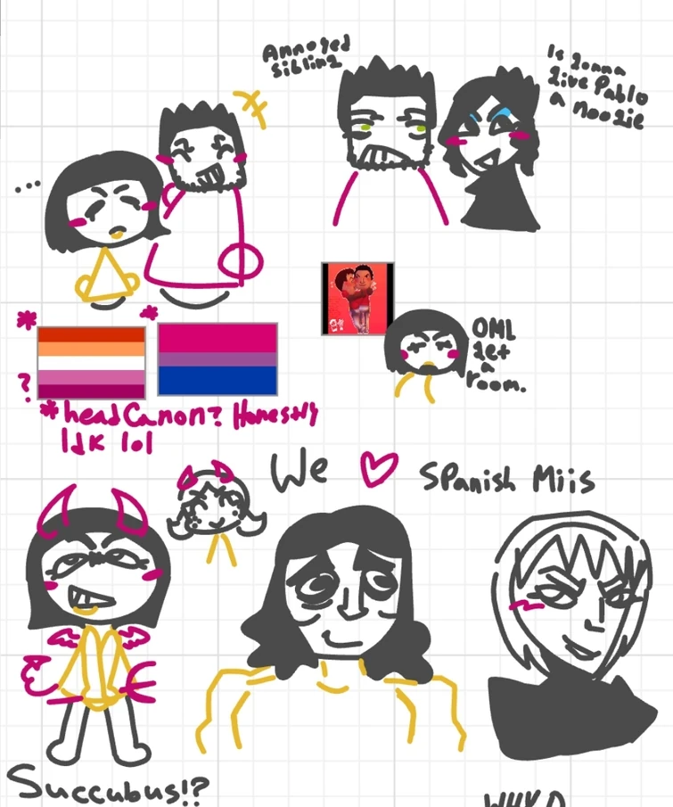 Spanish miis | Fandom