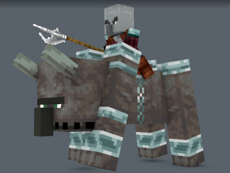 Discuss Everything About Rainimator Wiki | Fandom