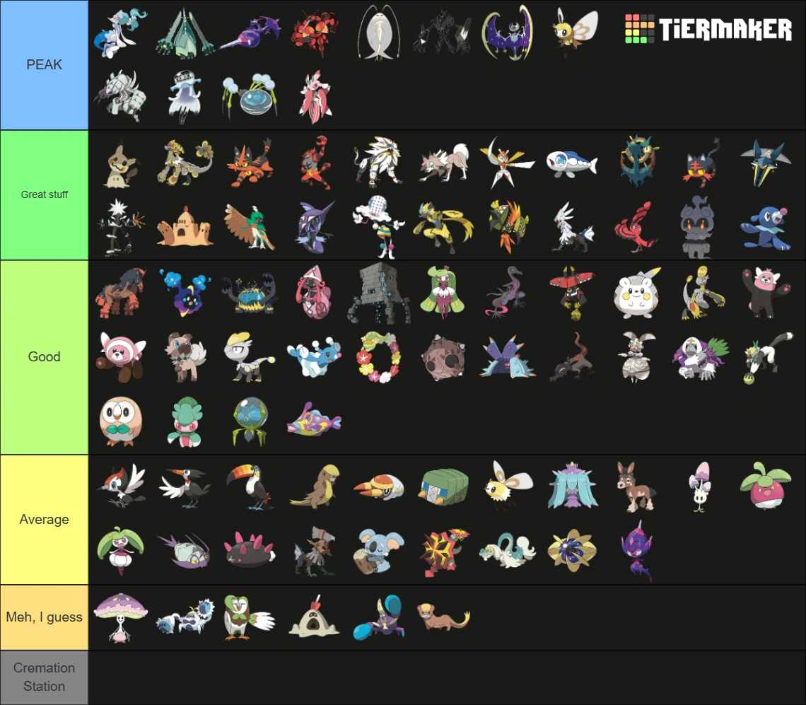 Alola Tier List | Fandom