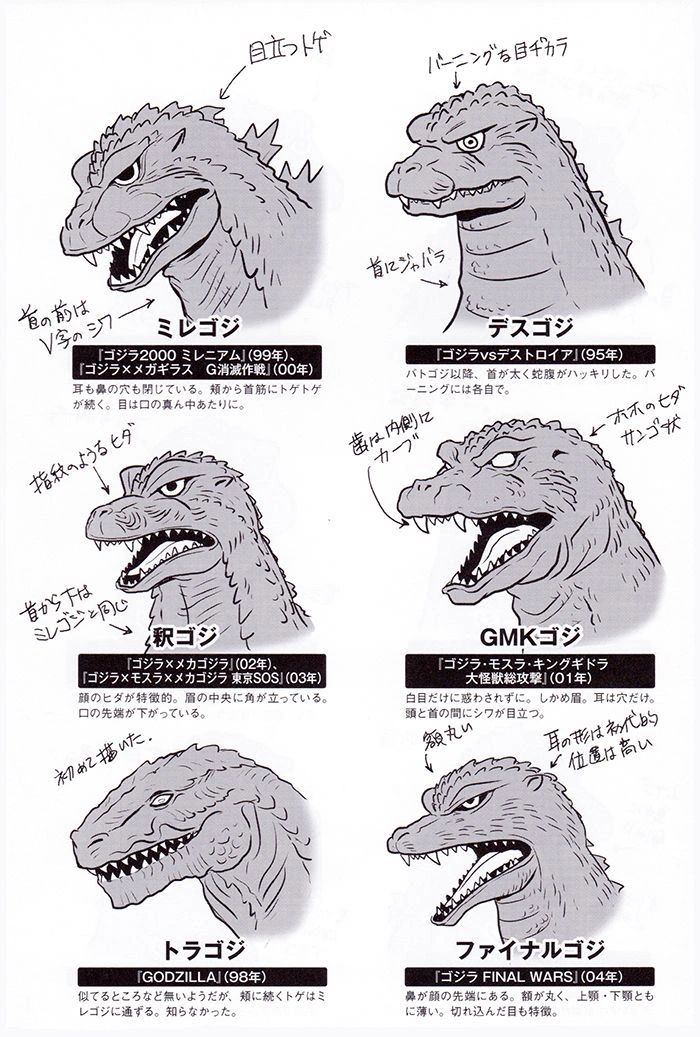 Which Godzilla do you think has the most unique design,origin, and ...