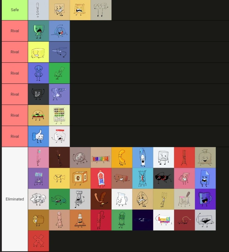 The 100 Character Object Show viewer voting but there's only male ...