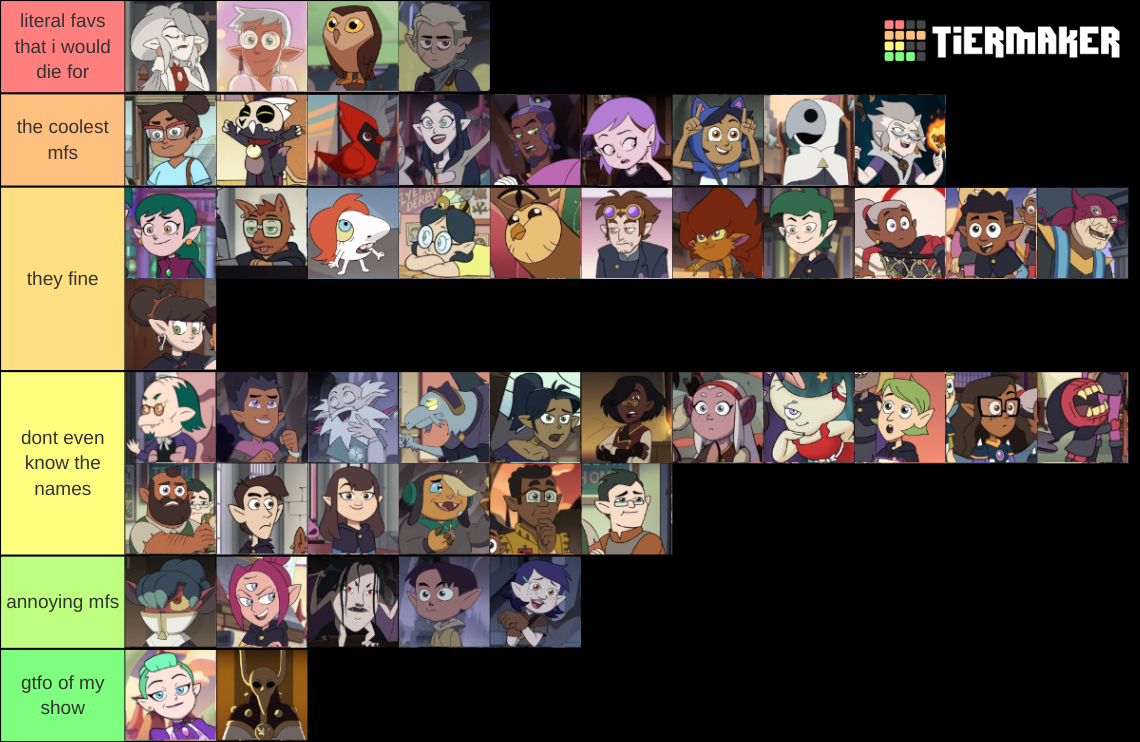 Made a tier list of TOH season 2 characters | Fandom