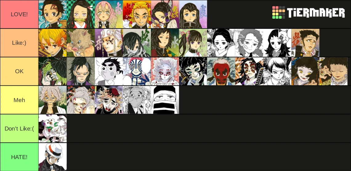 My Tier Lists Ig:> | Fandom