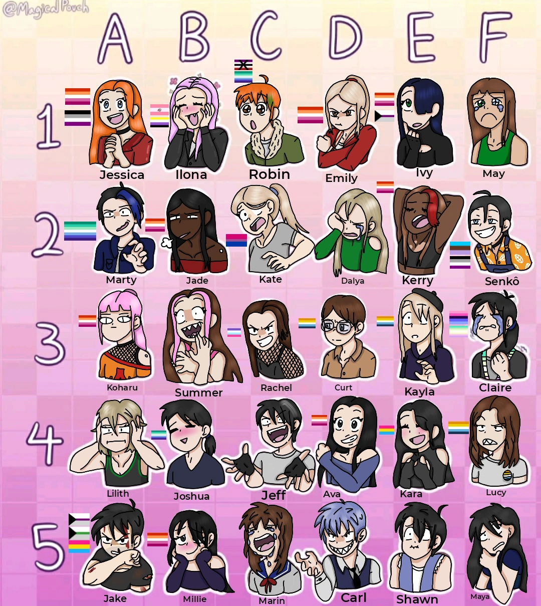 Make assumptions about my OCs' music tastes | Fandom