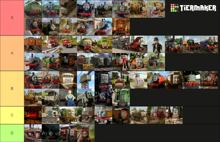 My Classic Thomas Character Tier List | Fandom