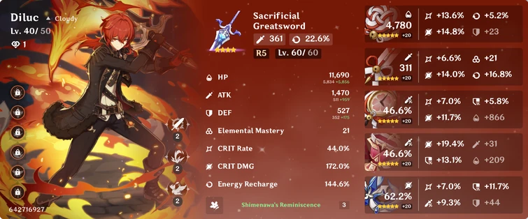 How to build Diluc- | Fandom