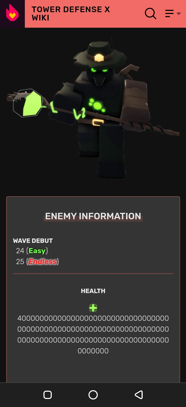Mods | Fandom