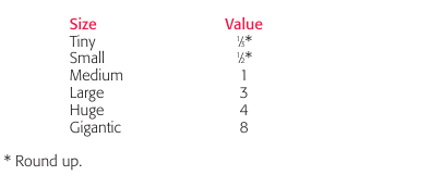 Rope of Entanglement | 2e D&D Wiki | Fandom