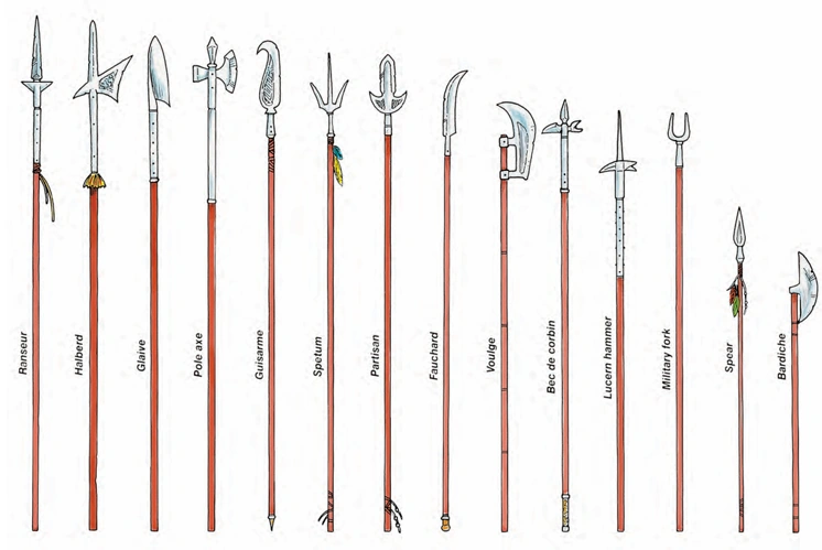 Melee Weapons | 2e D&D Wiki | Fandom