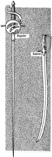 Rapier to Sabre/Scimitar | 2e D&D Wiki | Fandom