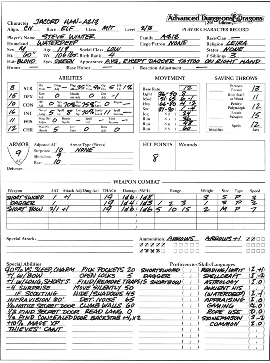 Example Character Sheet | 2e D&D Wiki | Fandom