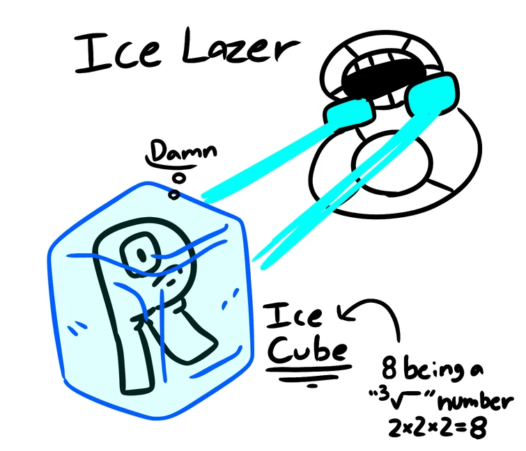 8 Prediction | Fandom