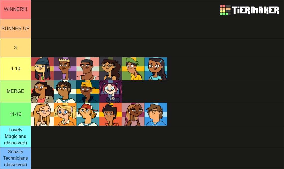 trd VV 3 pt. 12 | Fandom