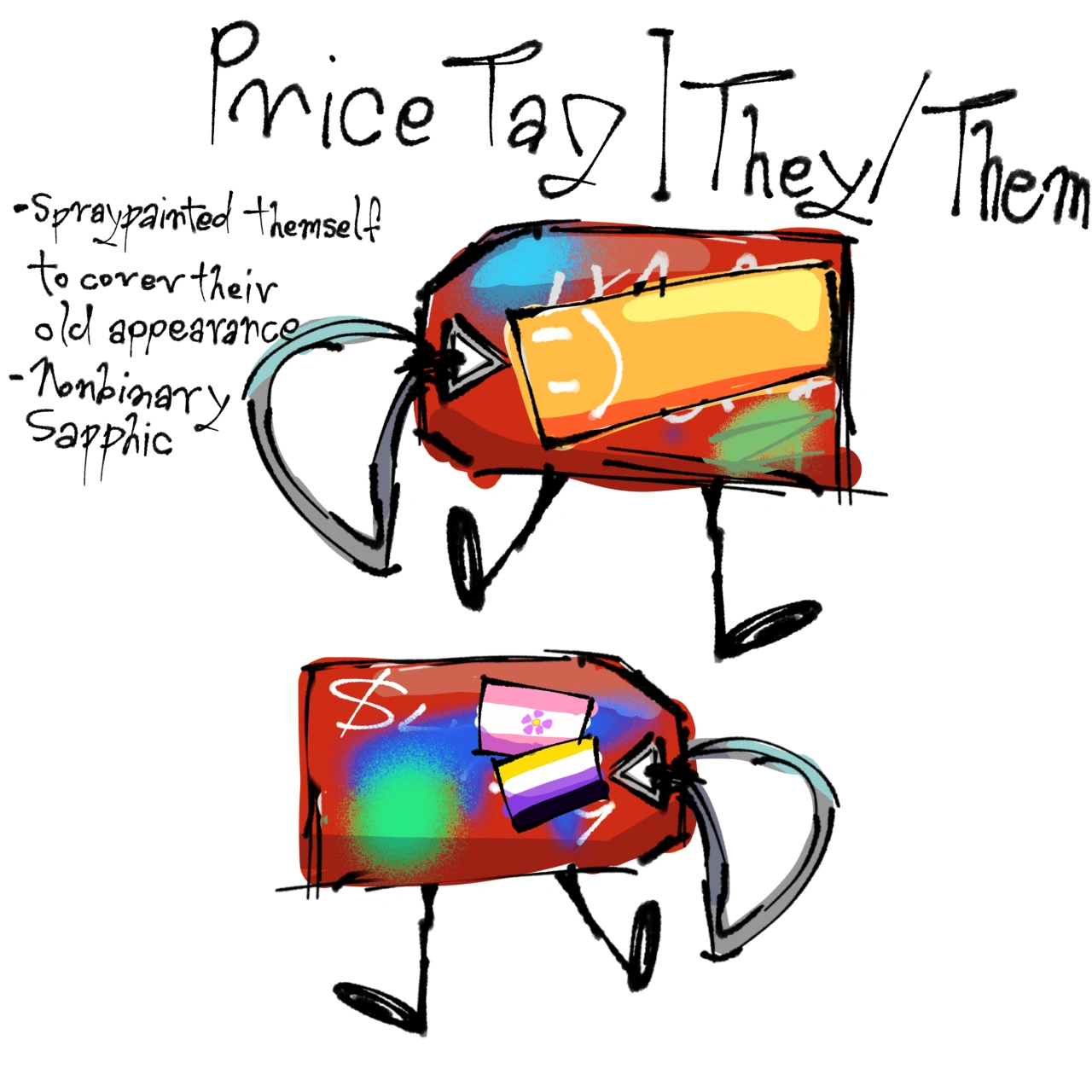 Repost of my art and headcanons for some bfdi contestants | Fandom