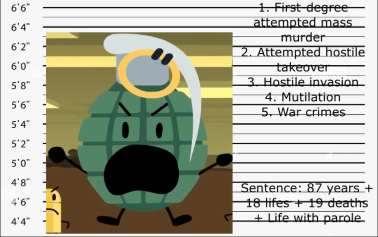 If object show villains were charged for their crimes (Season 2, part 2 ...