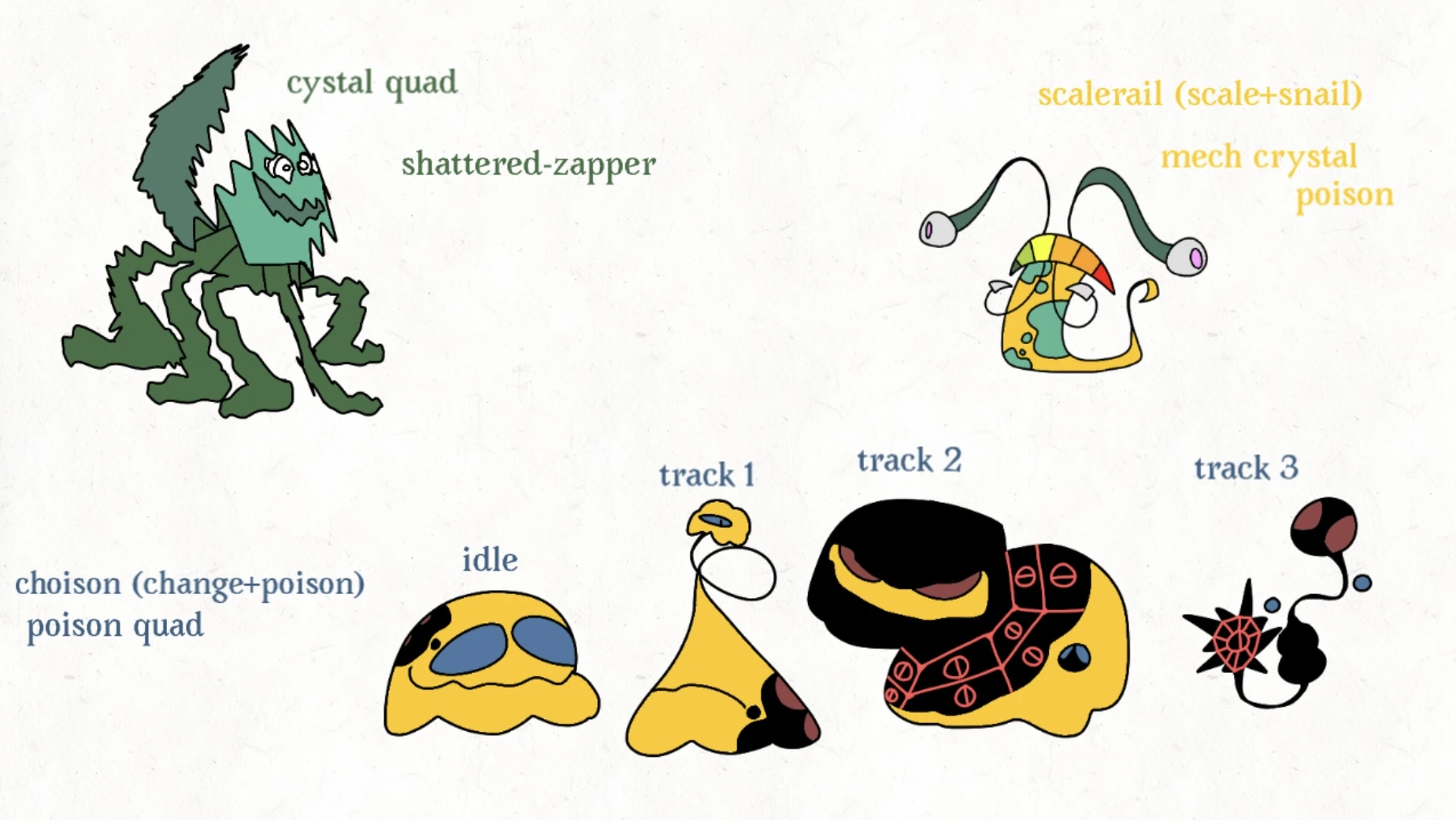 My Ethereal Workshop Wave 5 Prediction | Fandom