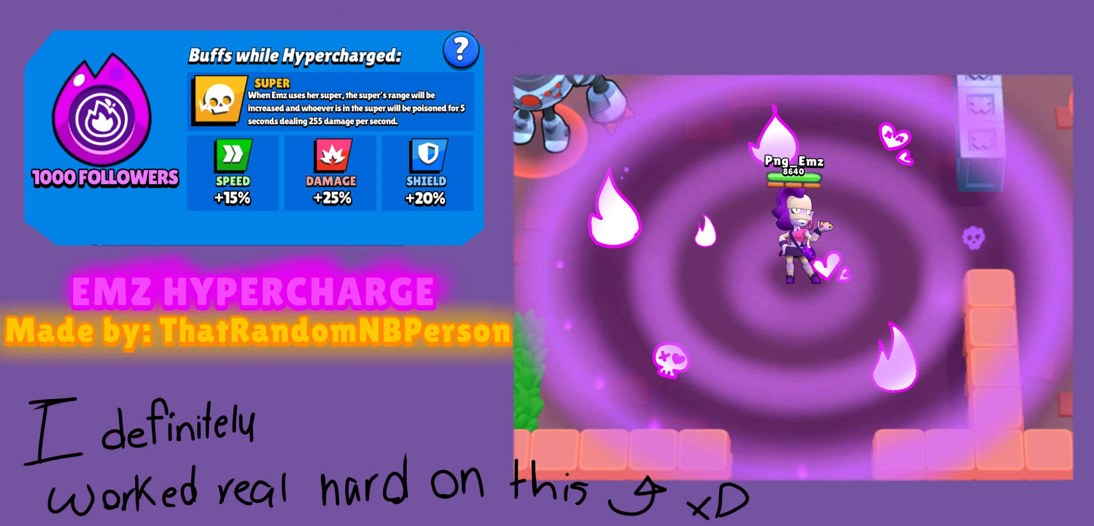 Emz Hypercharge | Fandom