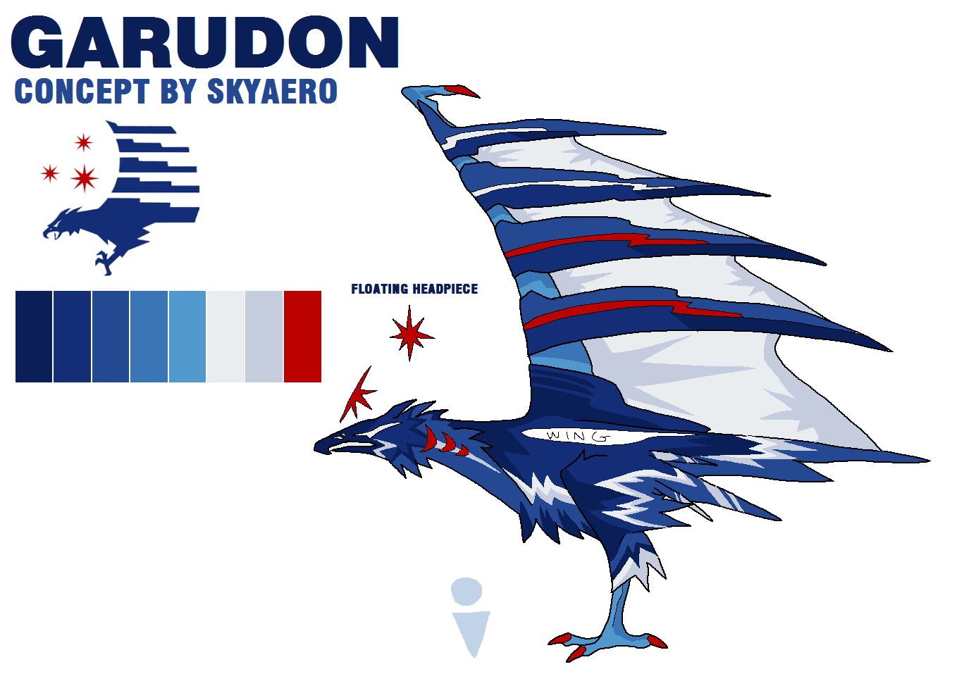 Yes !! another concept !! | Fandom