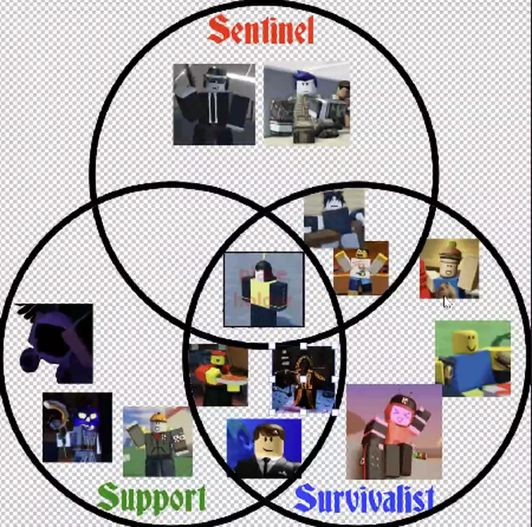 Are these considered leaks? | Fandom