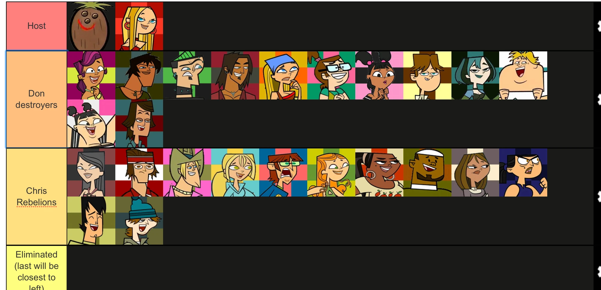 TDHO (total drama hosts out) | Fandom