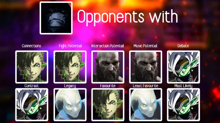 Character MU charts | Fandom