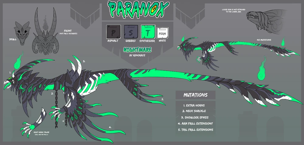 NIGHTMARE PARANOX??? | Fandom