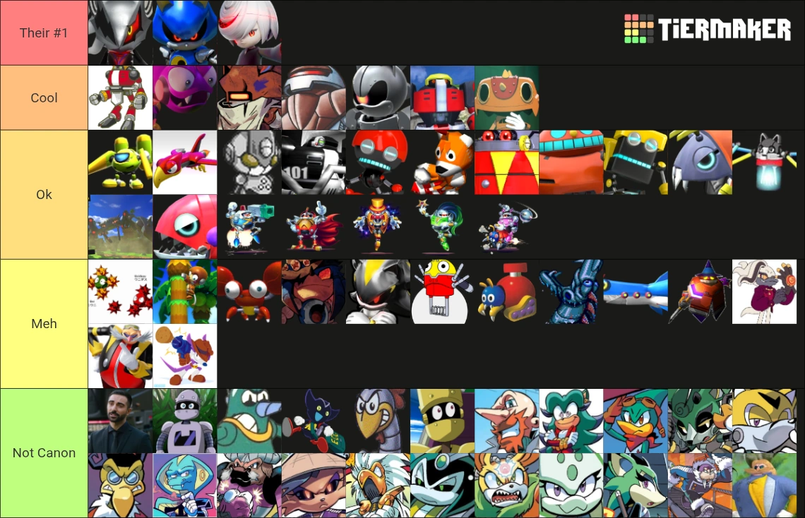 My Eggman Empire tier list (re-updated) | Fandom