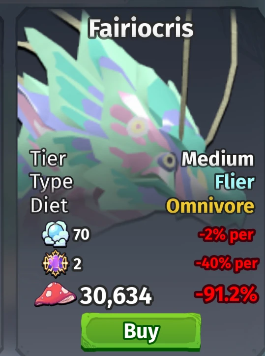 How low will artifact creatures get if you get enough artifacts? | Fandom