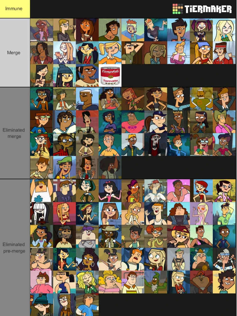 Viewer voting 79 | Fandom