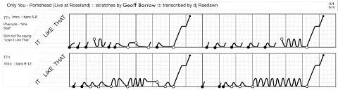 if any of you can decipher this we can be friends | Fandom