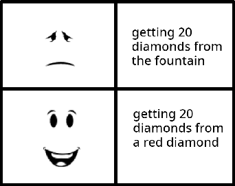 drake meme format with roblox faces | Fandom