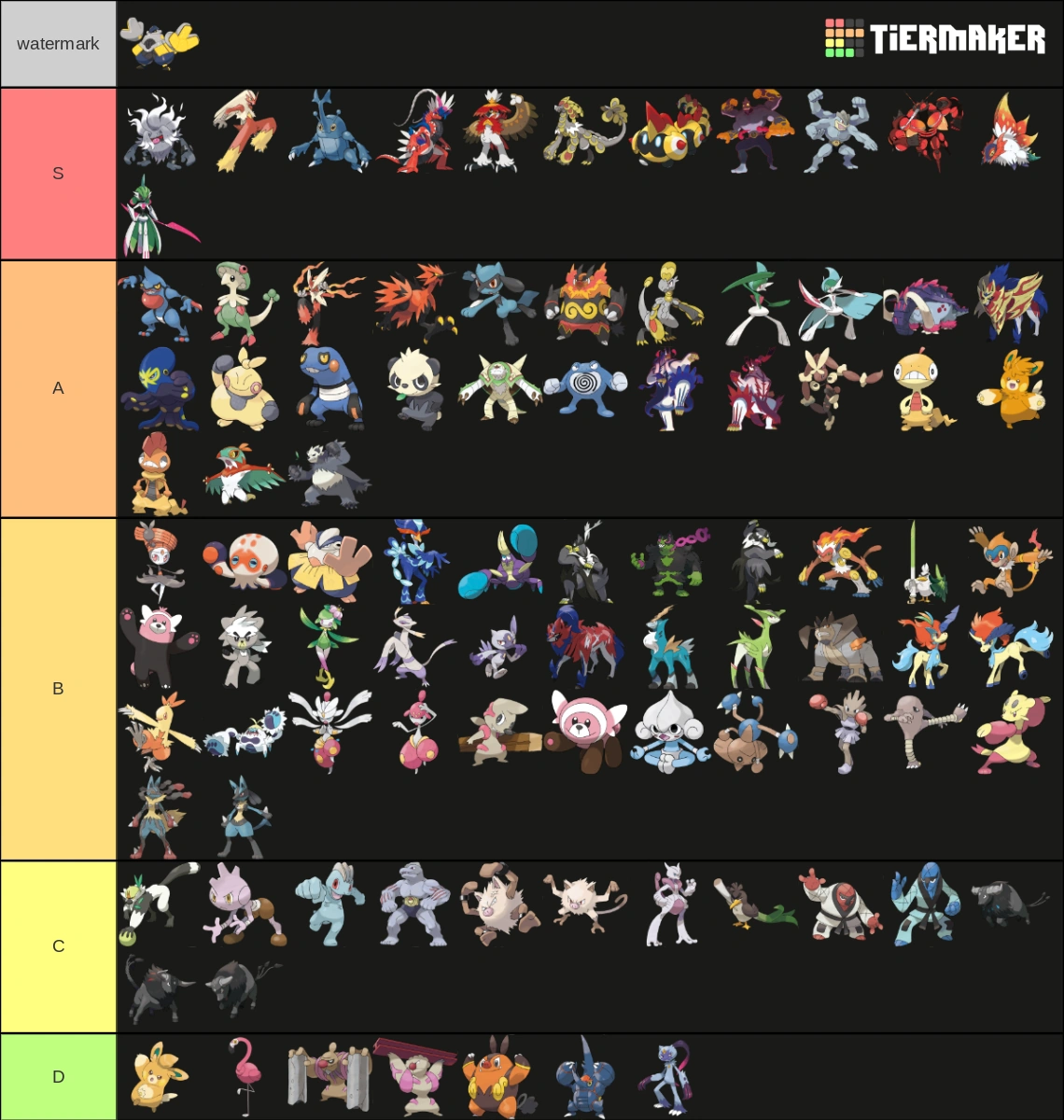 Fighting/Poison/Ground type Pokémon tier lists | Fandom