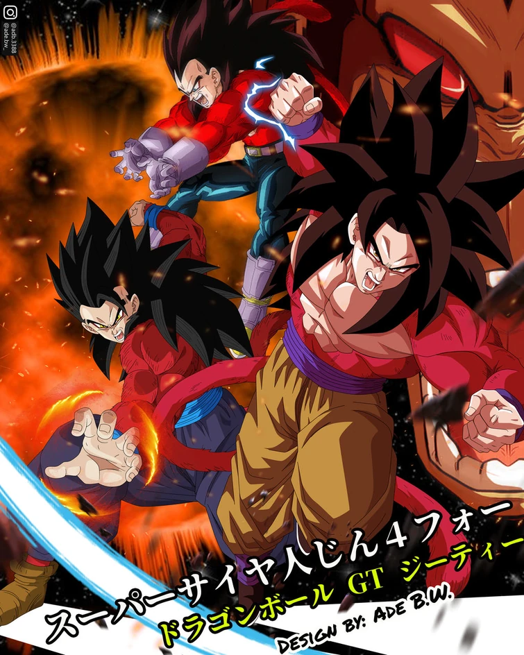 Discuss Everything About Dragon Ball Wiki | Fandom