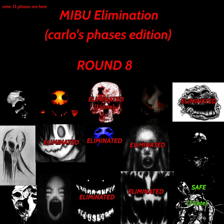 All posts by CarlosTheEpicGuyYT65 | Fandom