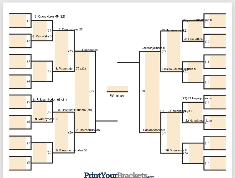 8 Seed Play-In Recap! | Fandom