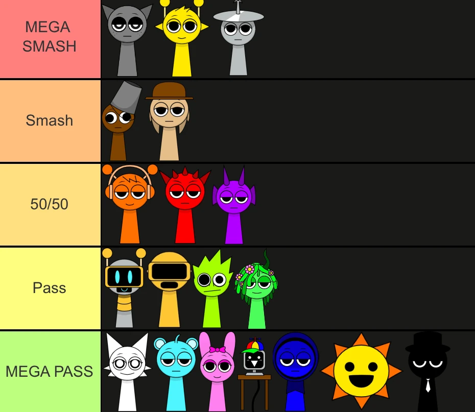 E Fandom