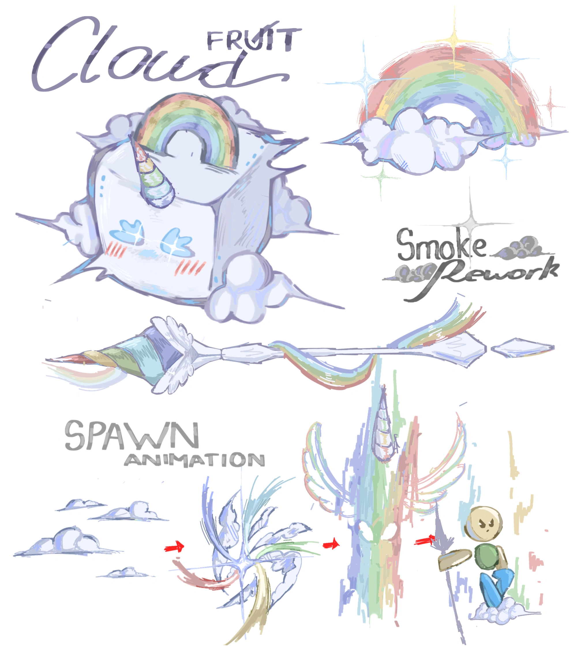 cloud fruit | Fandom
