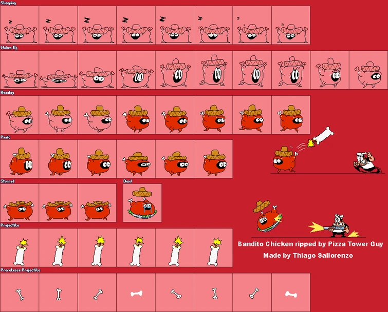 Discuss Everything About Pizza Tower Wiki | Fandom