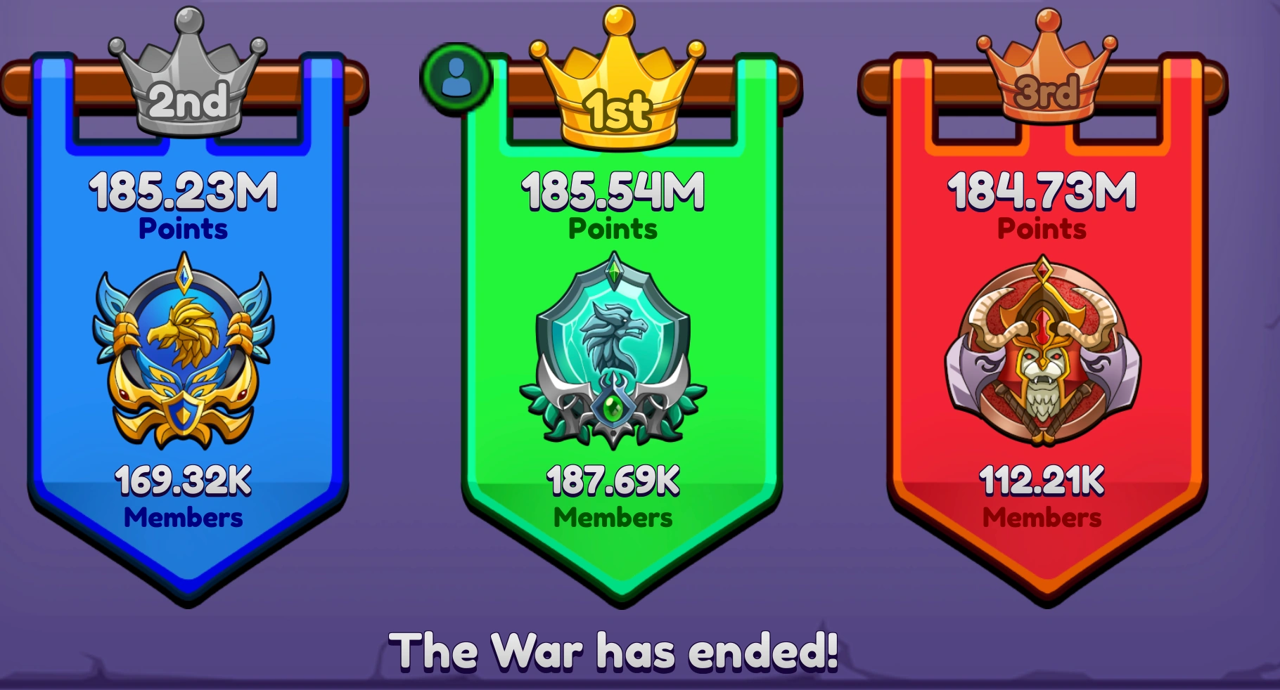 First guild war | Fandom