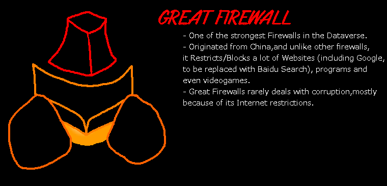anyways,probably the final one: Great Firewall | Fandom