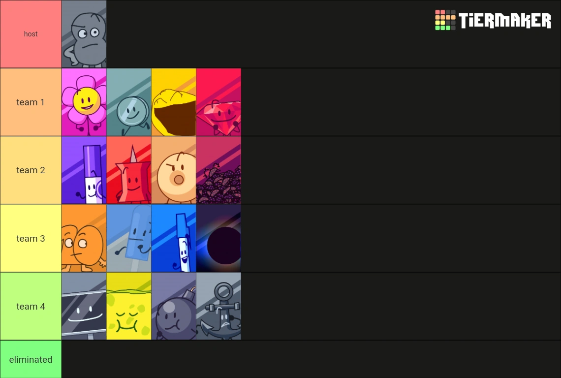 repost because almost nobody cared | Fandom