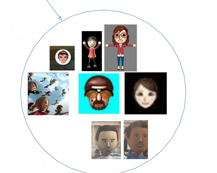 A update to the Unnamed/Unused Mii Circle | Fandom