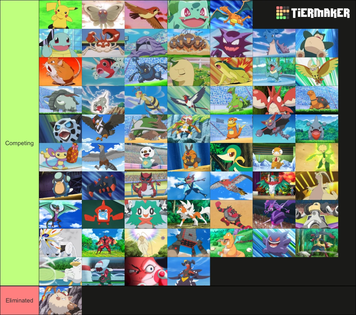 Ash’s Pokémon Viewer Vote: Part 2 | Fandom