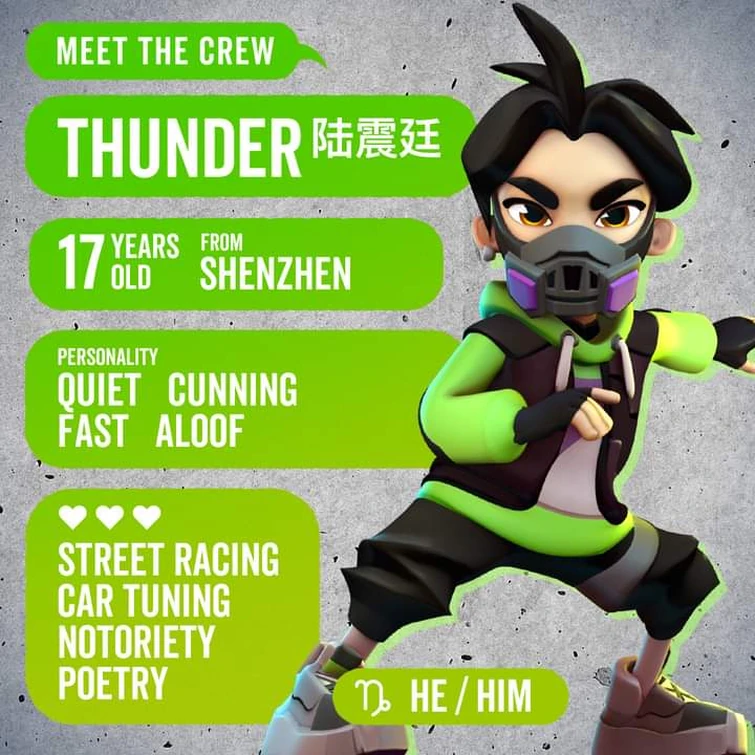 Thunder unlocked | Fandom